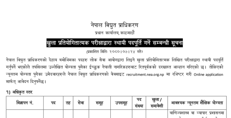 Nepal Bidhut Pradhikaran Curriculum - Education Hub Gyanchautari